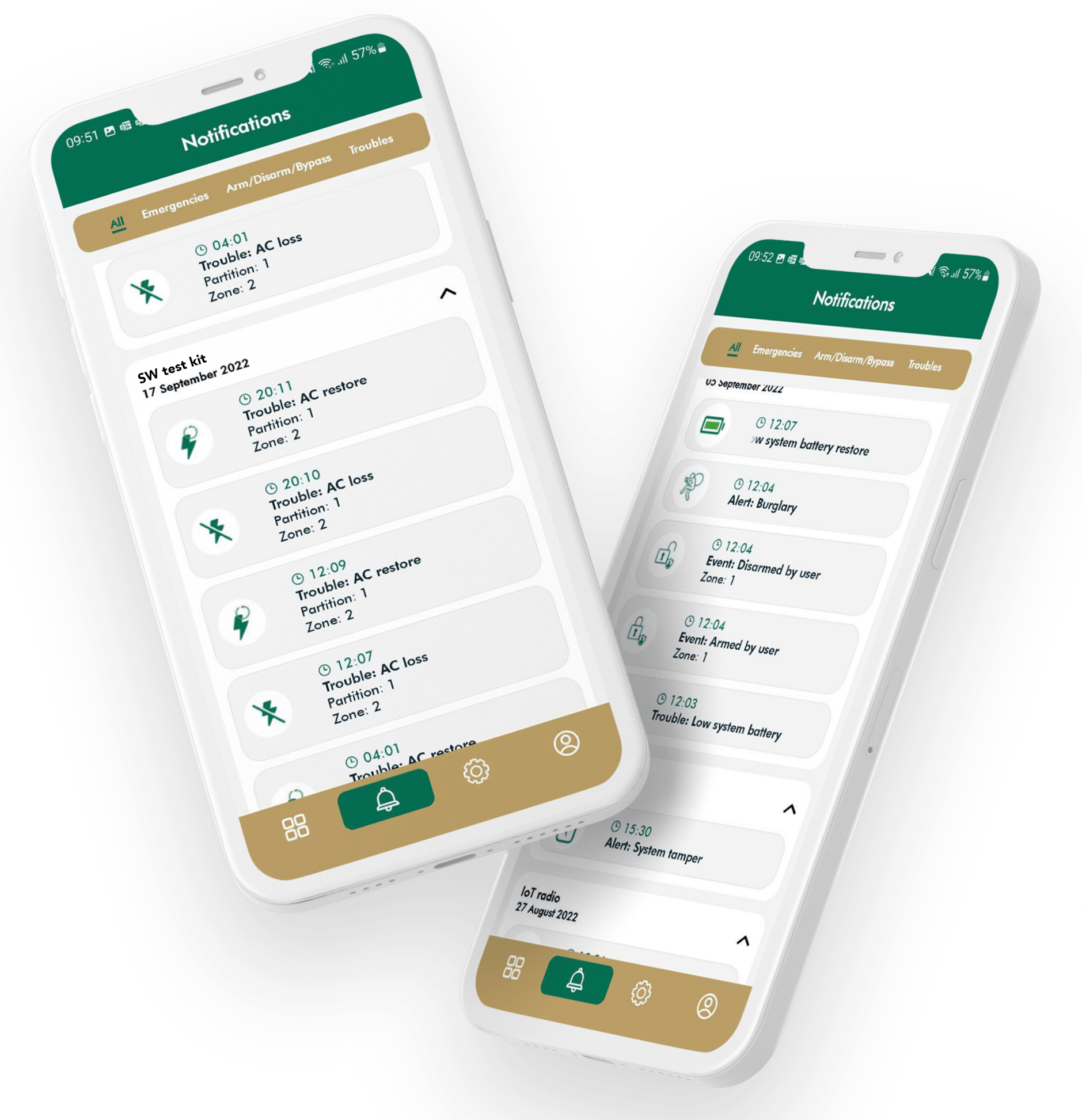 Fidelity SecureFire - South African Home & Commercial