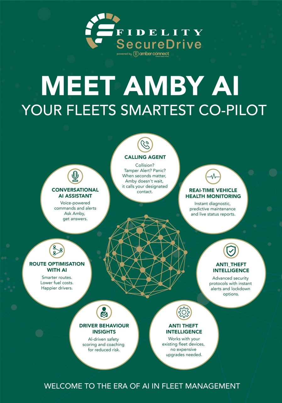 SecureDrive Campaign - Fidelity ADT - Home Security